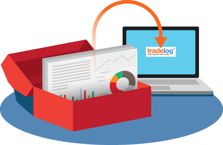 Get Started - TradeLog